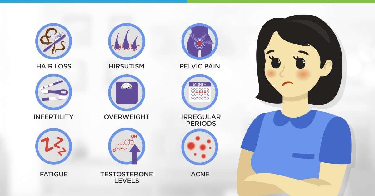 Ways to Treat PCOS Effectively - The Skin & Shape Clinic
